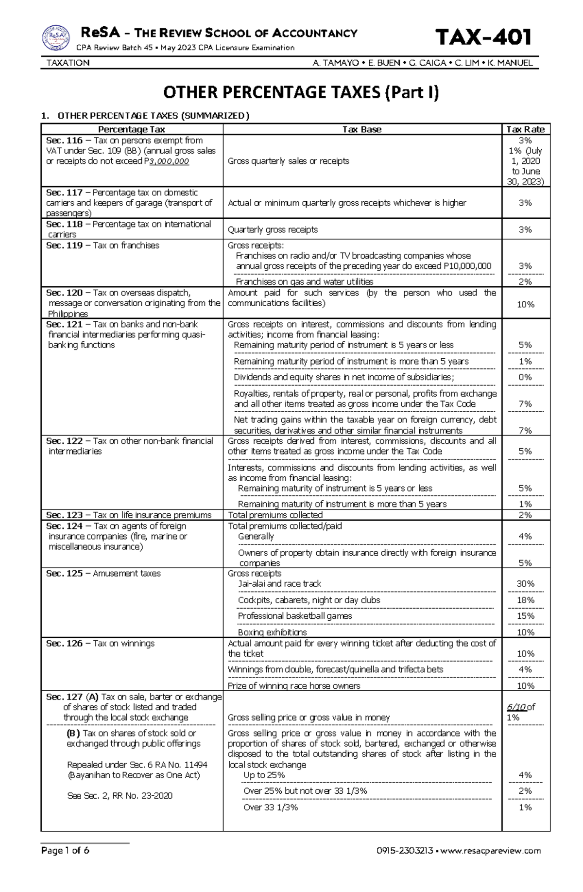 TAX-401 Other Percentage Taxes: Summary & Amplified Insights (Part 1 ...