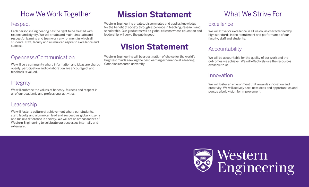 ENGR 101: Values and Mission Statement Overview - Studocu