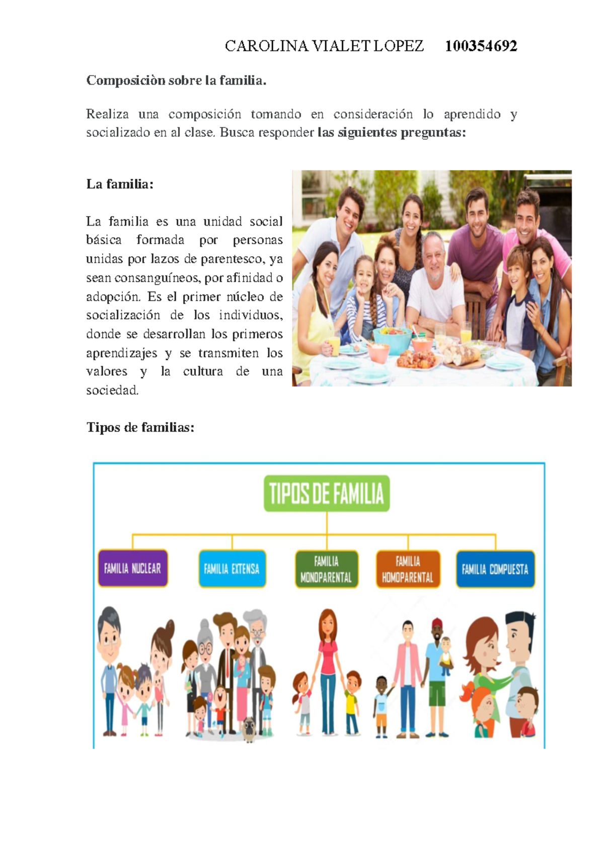 Composiciòn sobre la familia. Carolina Vailet Lopez - Composiciòn sobre ...