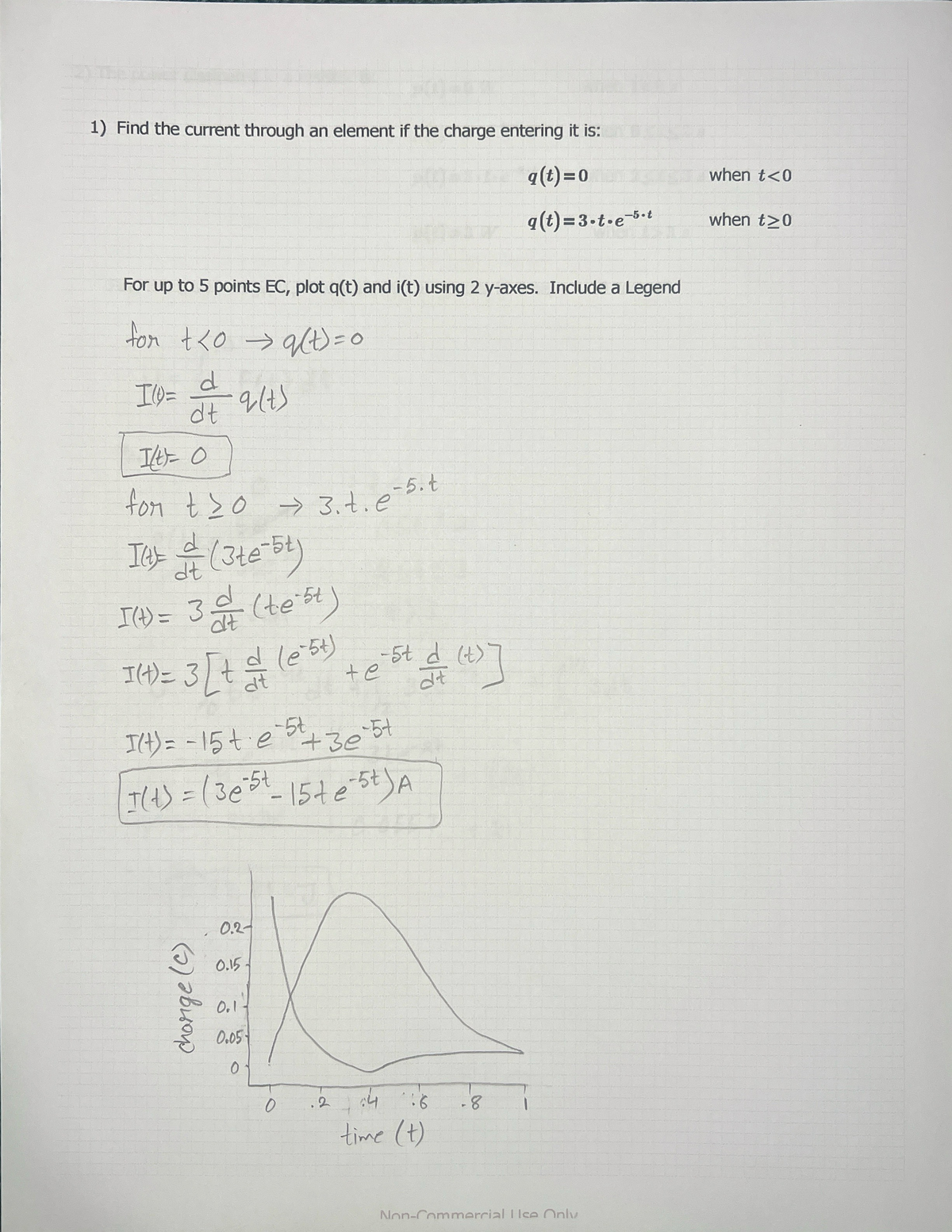 Introduction to Electrical Circuits exam 1 - 1) Find the current ...