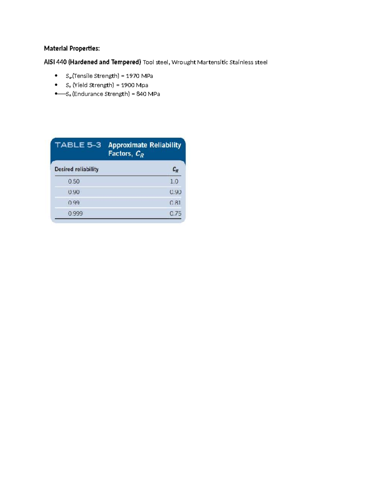 Material Properties and Endurance Strength Calculations: AISI 440 ...