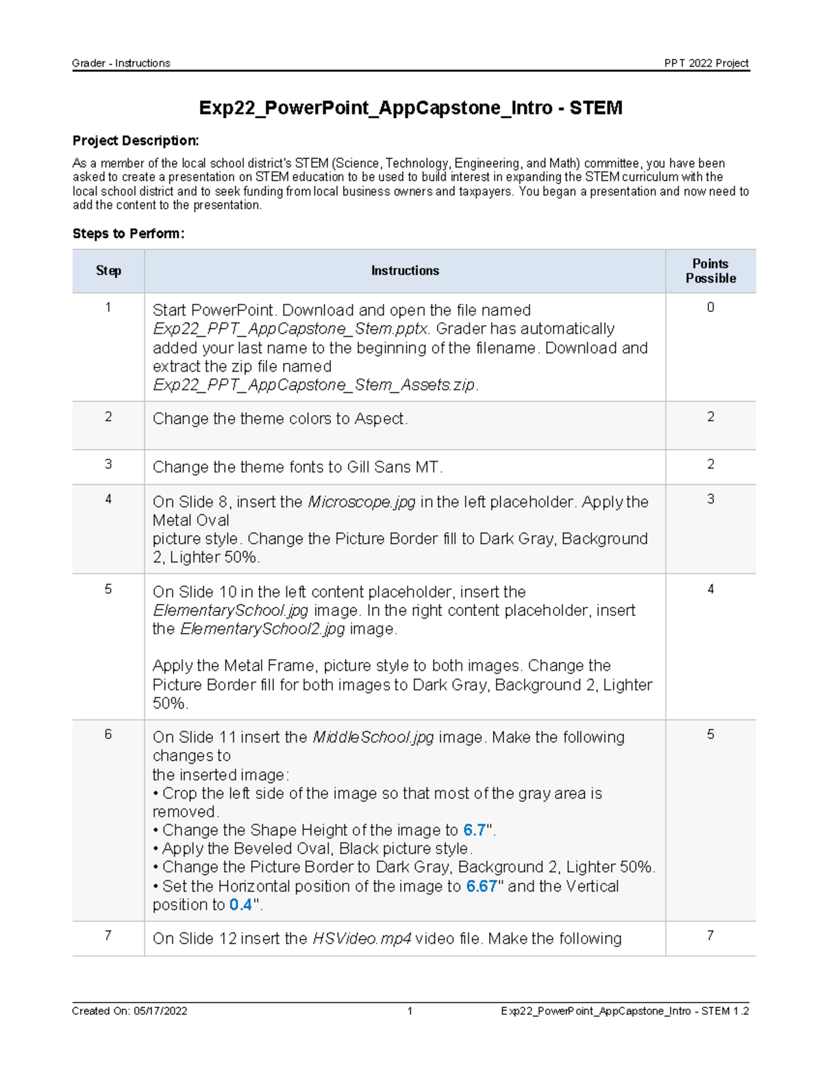 Exp22 PowerPoint App Capstone: STEM Education Presentation Guide - Studocu