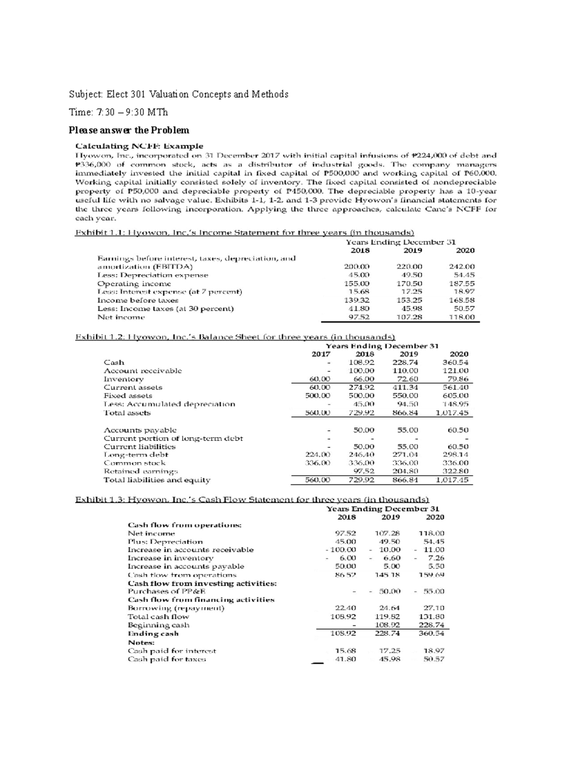 WFH-activities - Practice materials - Subject: Elect 301 Valuation ...
