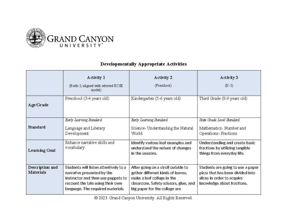 ECS-125 Developmentally Appropriate Activities for Young Learners - Studocu