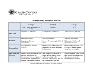 Pamphlet information - Language is the primary means of communication ...