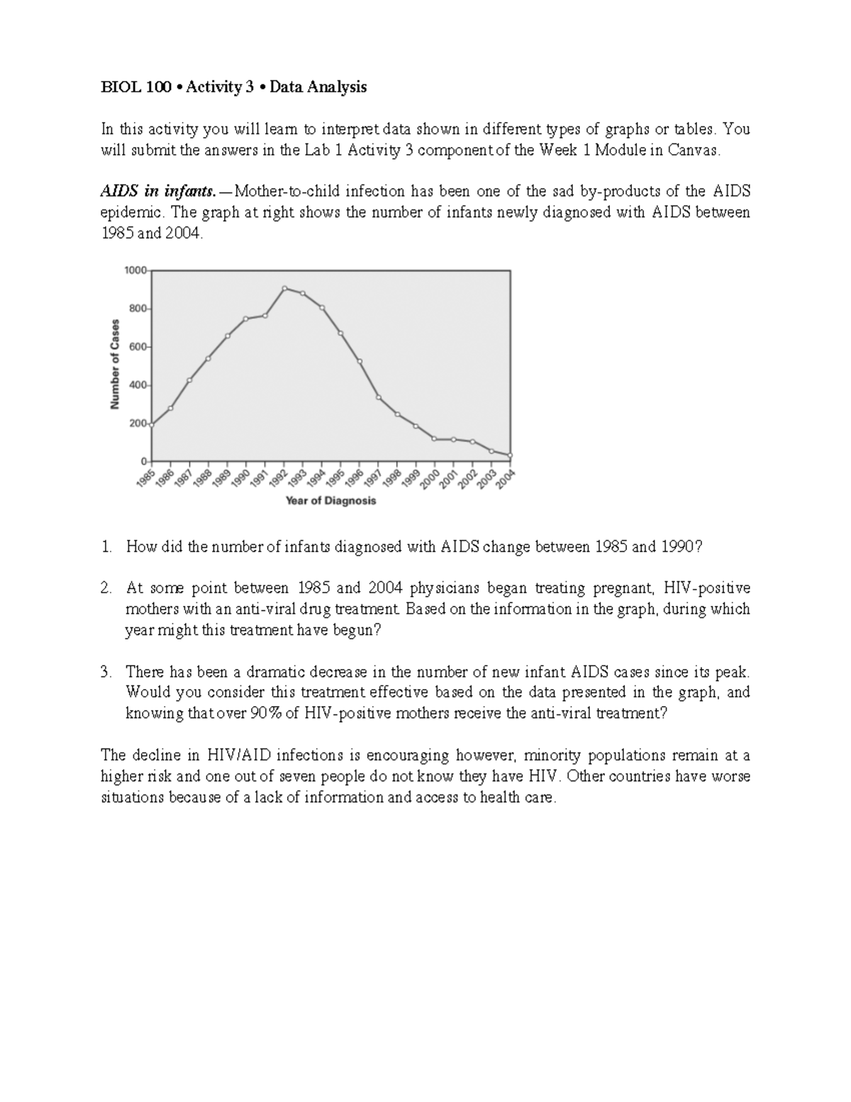 BIOL 100 - Lab 1 Activity 3: Data Analysis & Graph Interpretation - Studocu