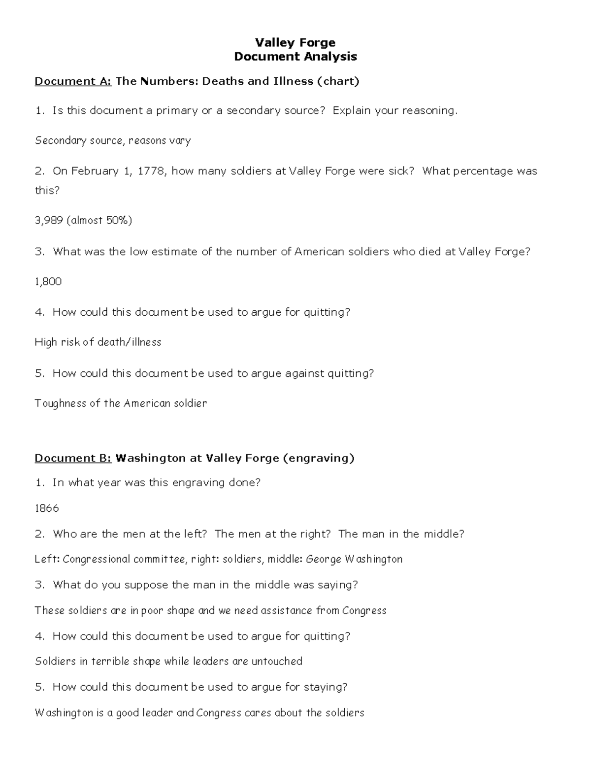 Valley forge document analysis key - Valley Forge Document Analysis ...