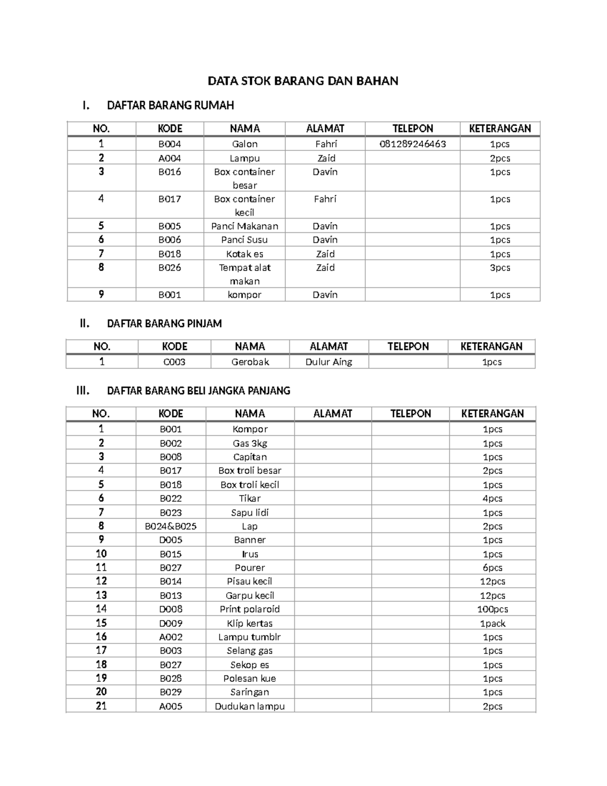 DATA STOK BARANG DAN BAHAN RUMAH - INVENTORY LIST - Studocu