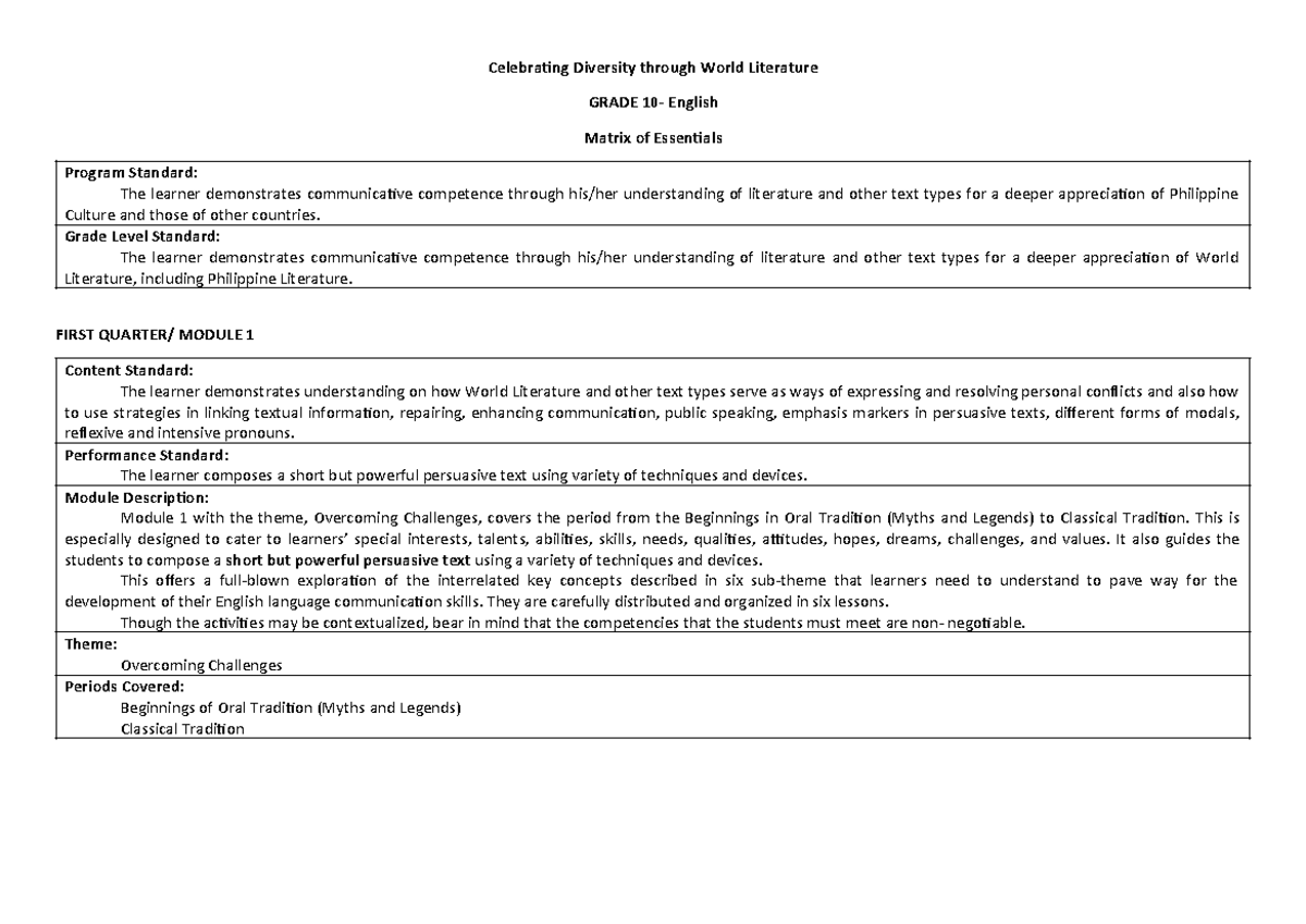 Grade 10 English - World Literature: Celebrating Diversity & Challenges ...