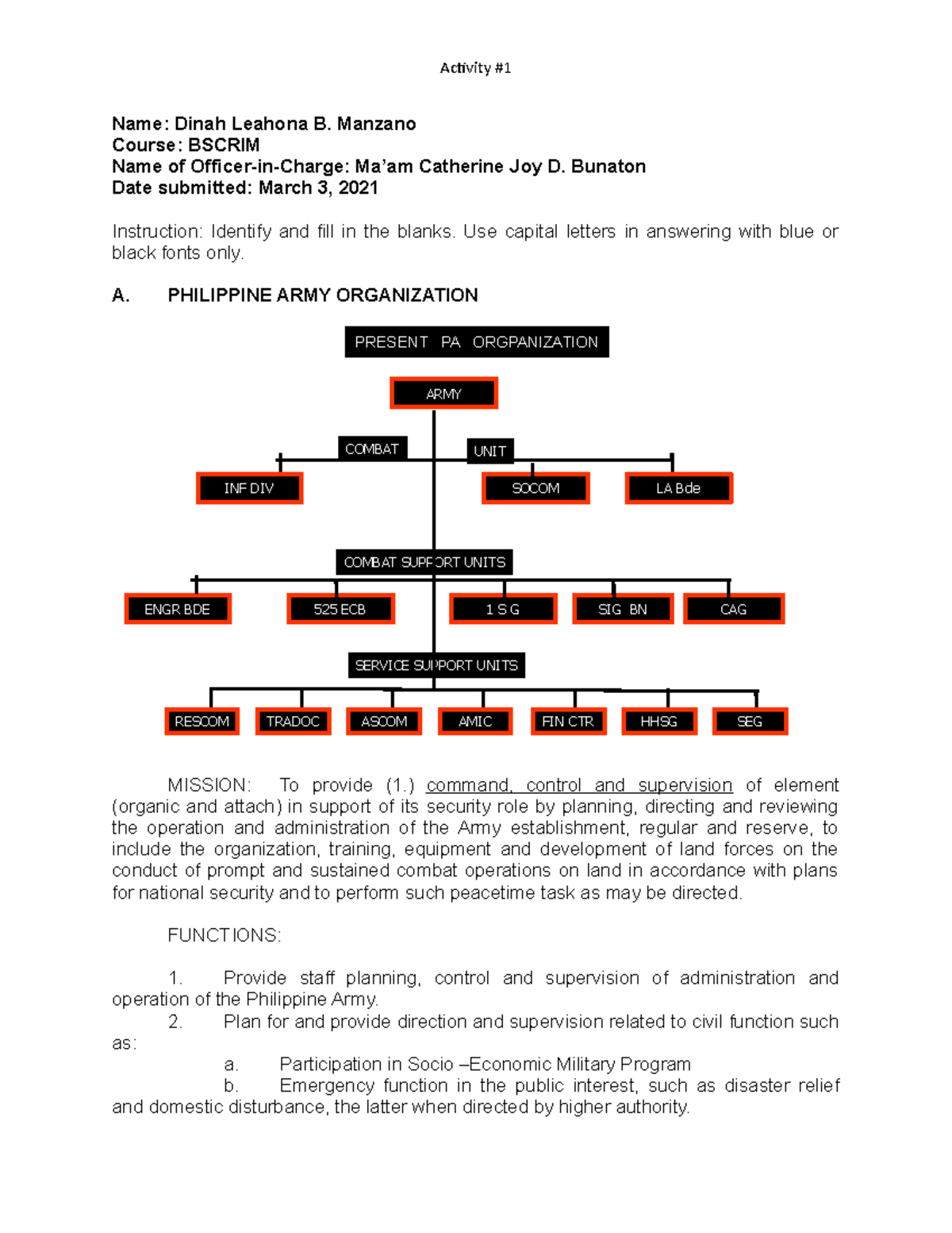 Philippine Army Organization Overview (BSCRIM - MS2) - Studocu