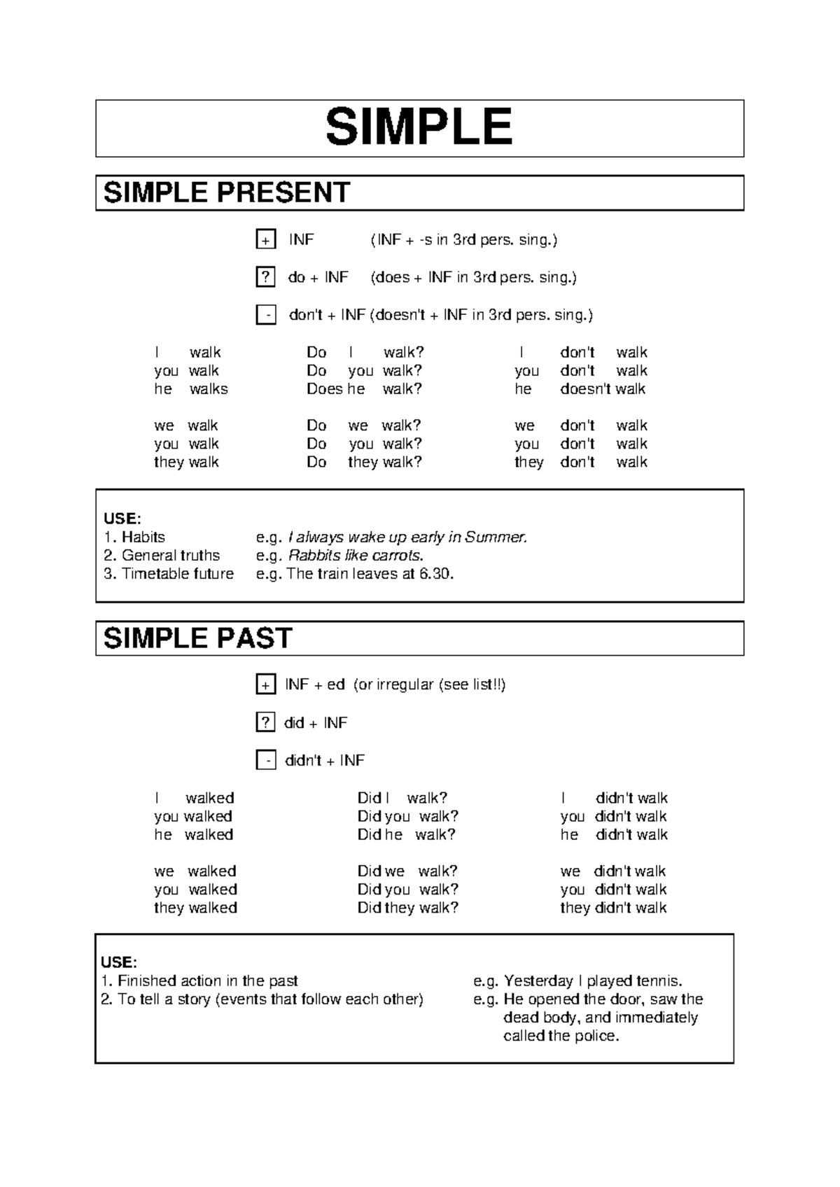 1 - Simple Tenses: Present & Past Overview - Studocu