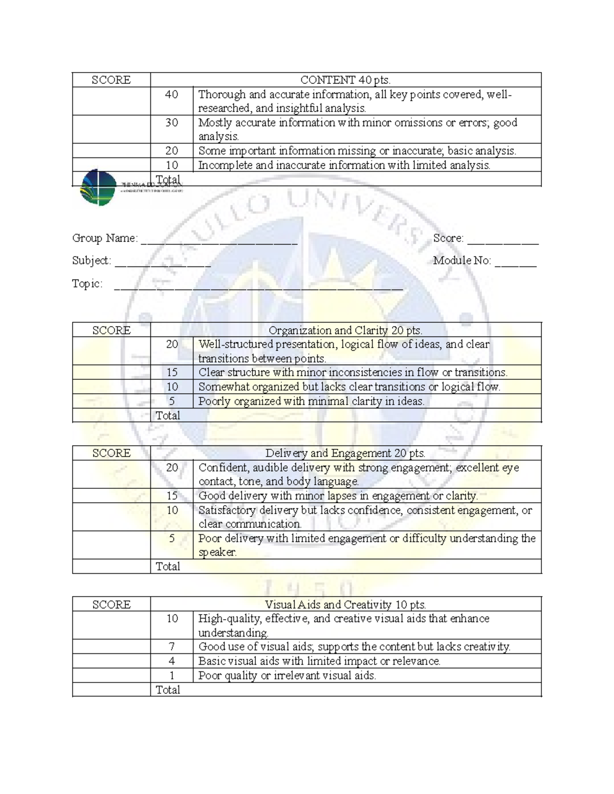 Rubrics for Group Presentation Evaluation - SCORE 40 30 20 10 - Studocu