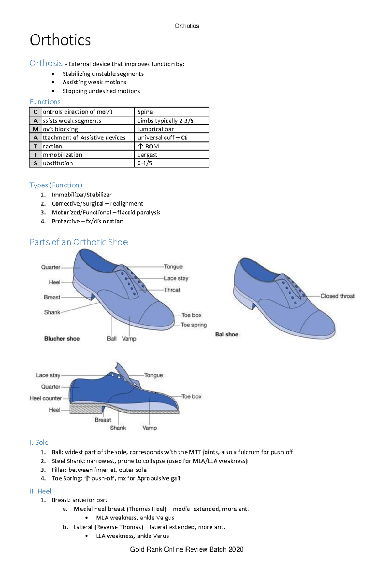 Thomas Heel Orthotics