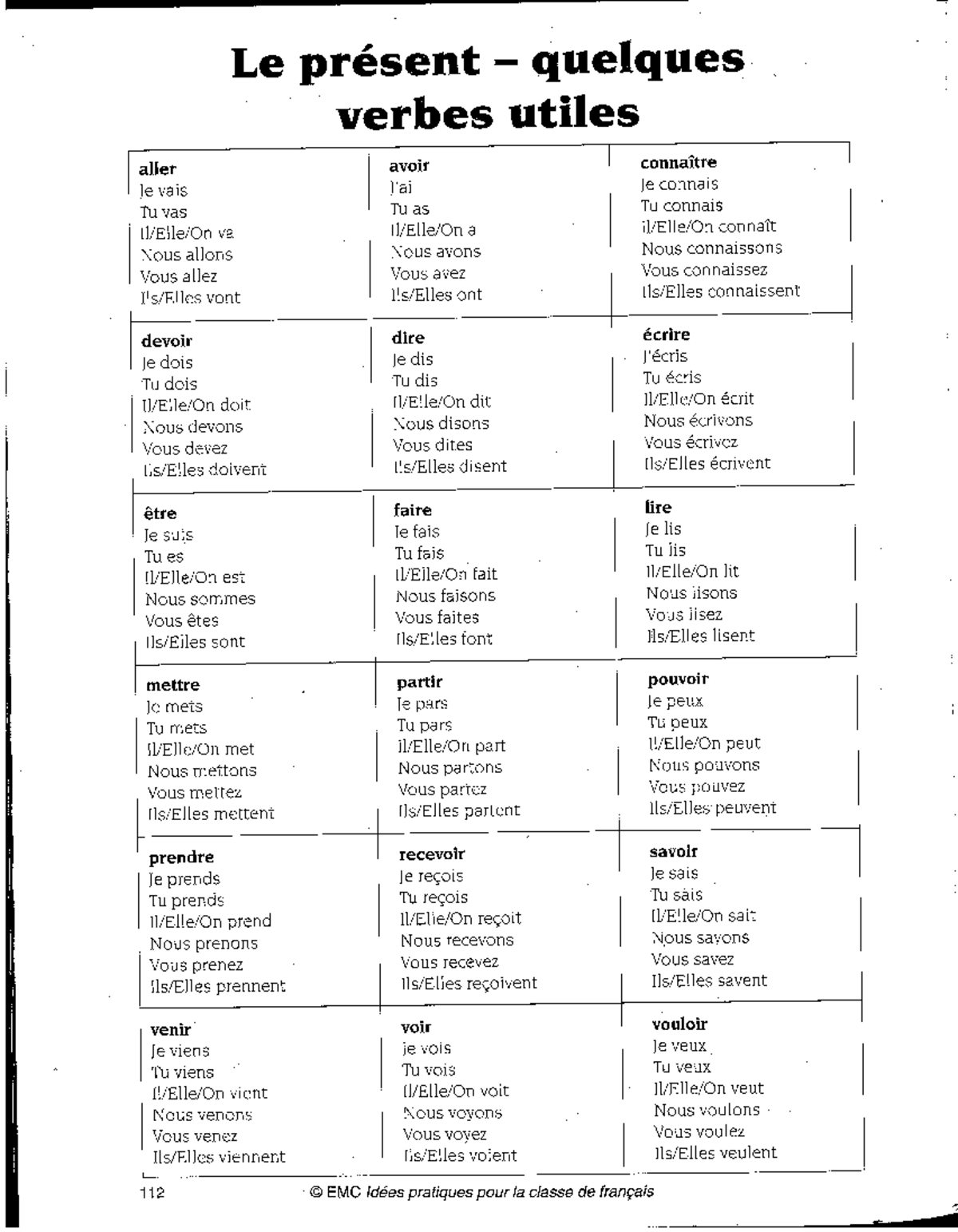 Verbes Irréguliers au Présent - Notes 112 EMC - Studocu