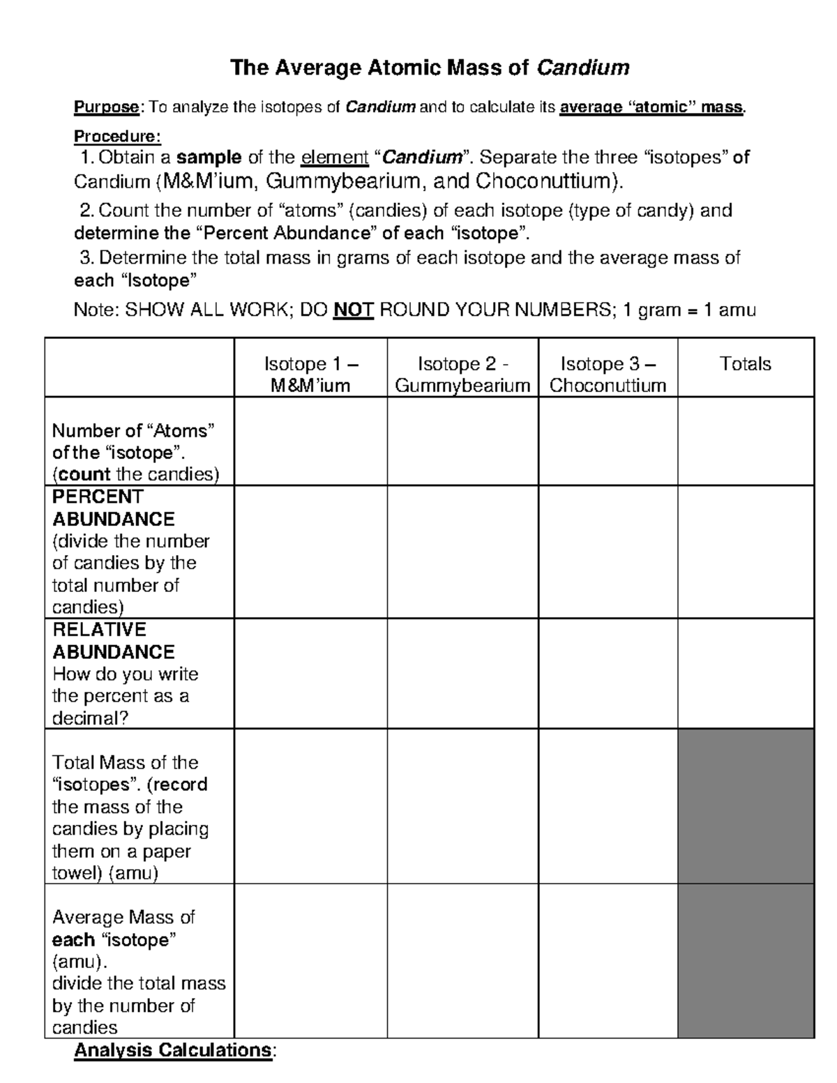 LAB - Atomic Mass Candium - The Average Atomic Mass of Candium Purpose ...