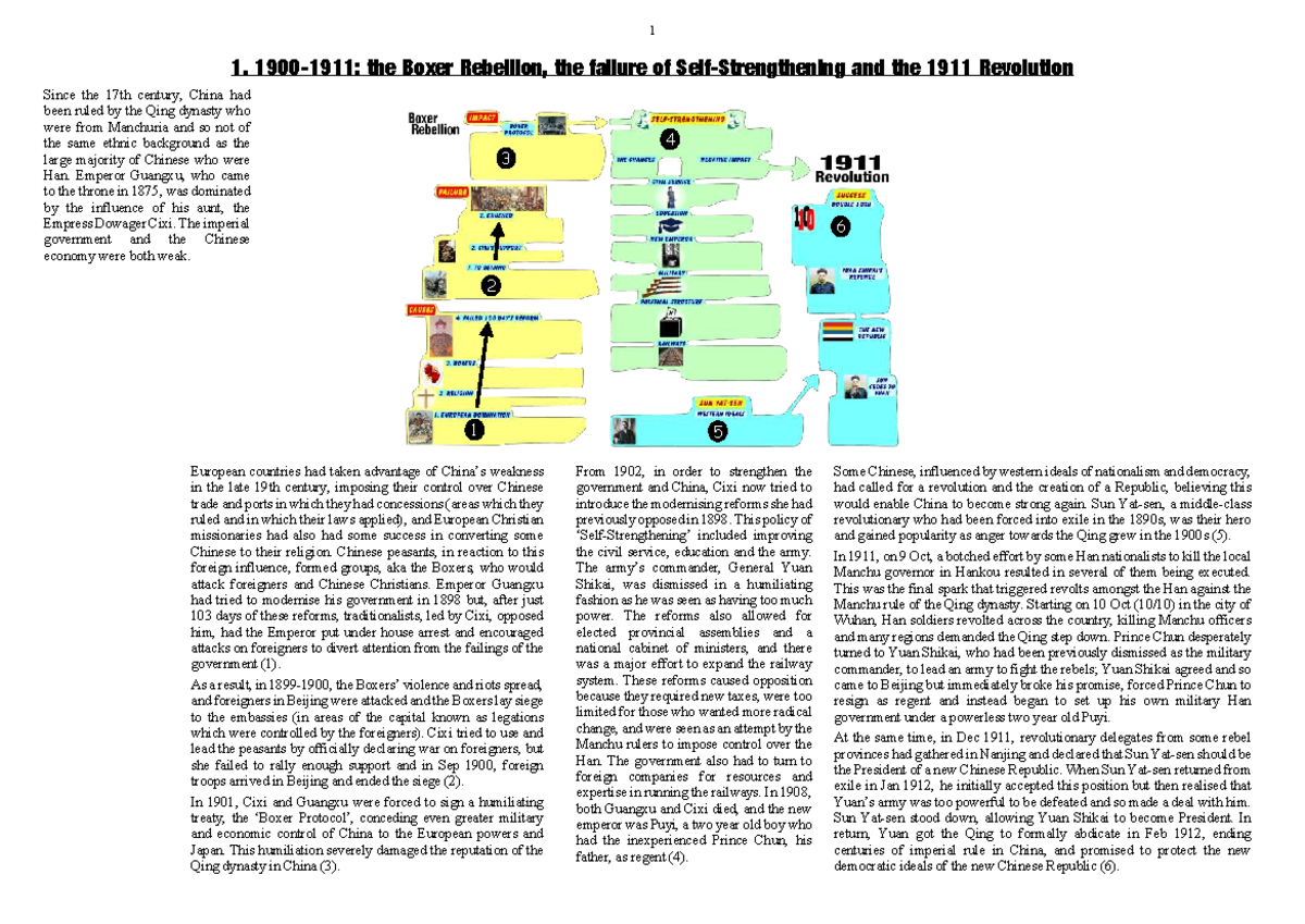 China's Turbulent History: Boxer Rebellion to the 1911 Revolution - Studocu