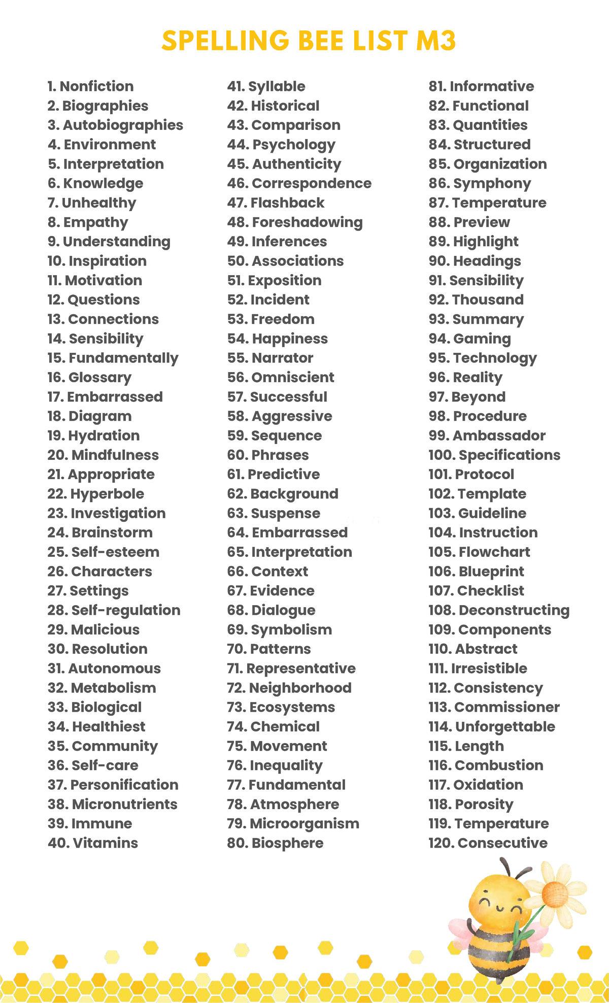 Spelling Bee Vocabulary List M3: Key Terms & Definitions - Studocu