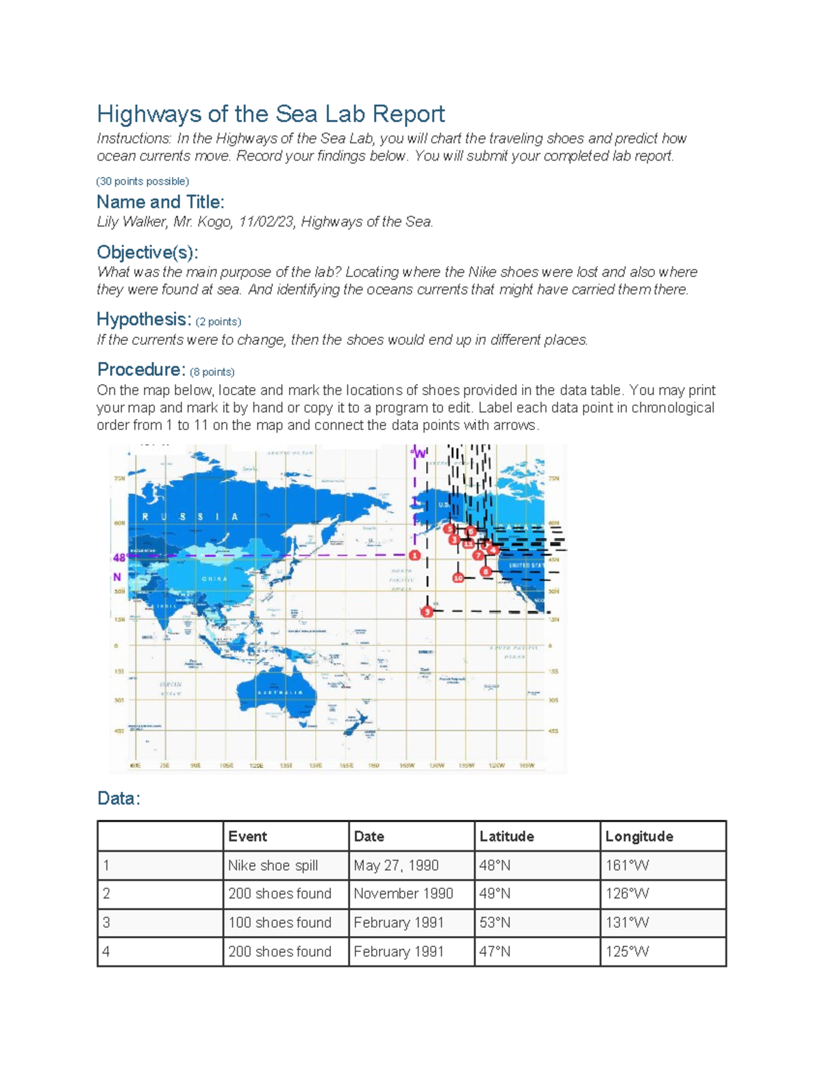 3.05 Highways of the Sea Lab Report: Analyzing Ocean Currents - Studocu
