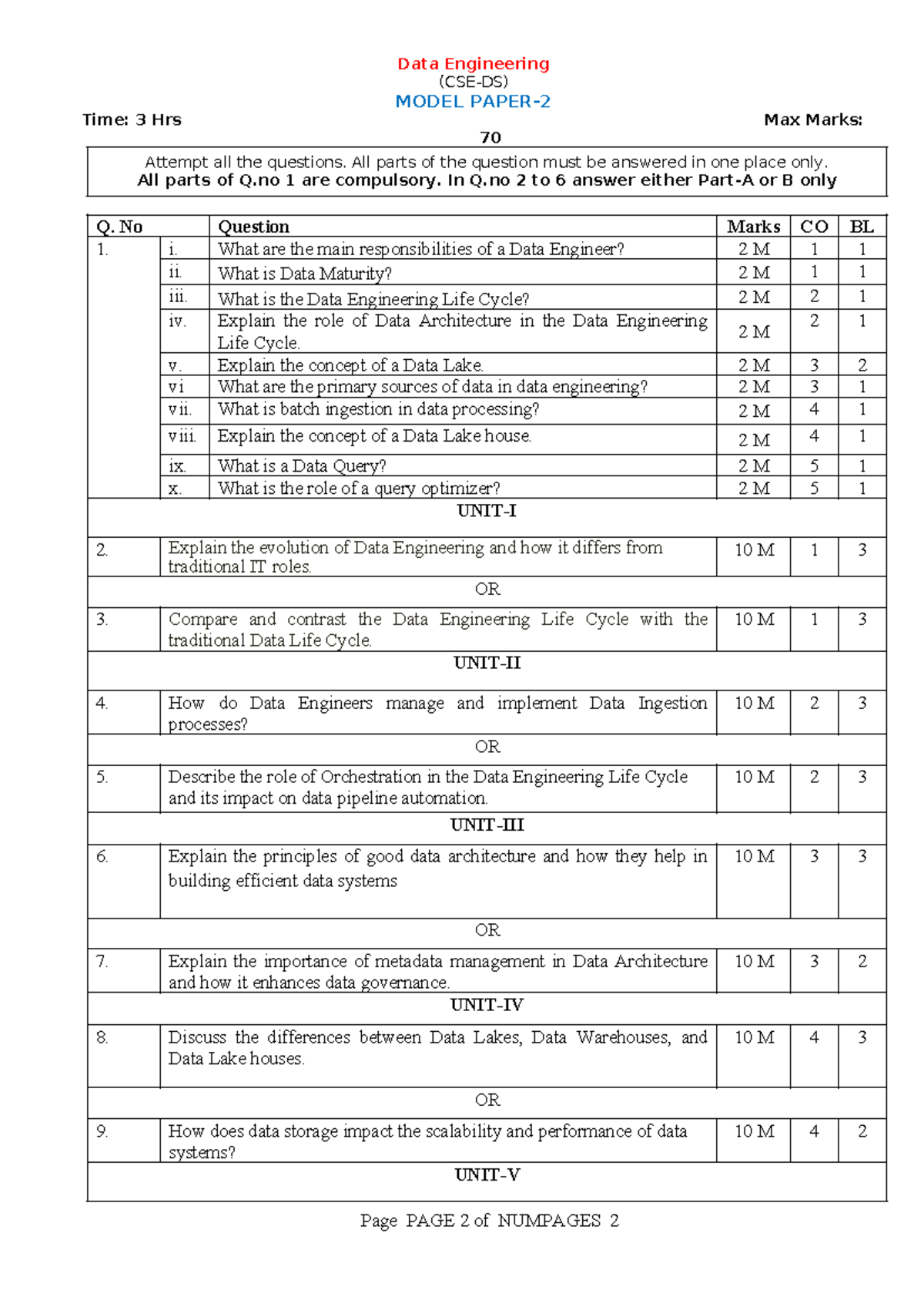 DE Model Paper-1: Data Engineering Responsibilities & Life Cycle - Studocu