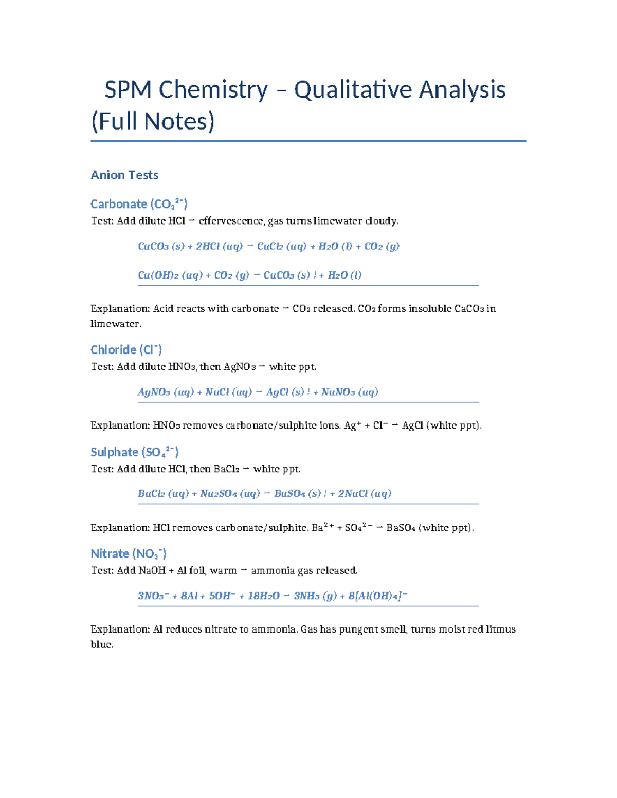SPM Chemistry Qualitative Analysis: Comprehensive Anion Tests Notes ...
