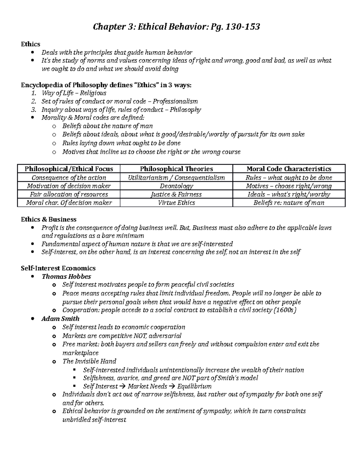 Ethics in Business: Chapter 3 Notes | Course Code: CS101 - Studocu