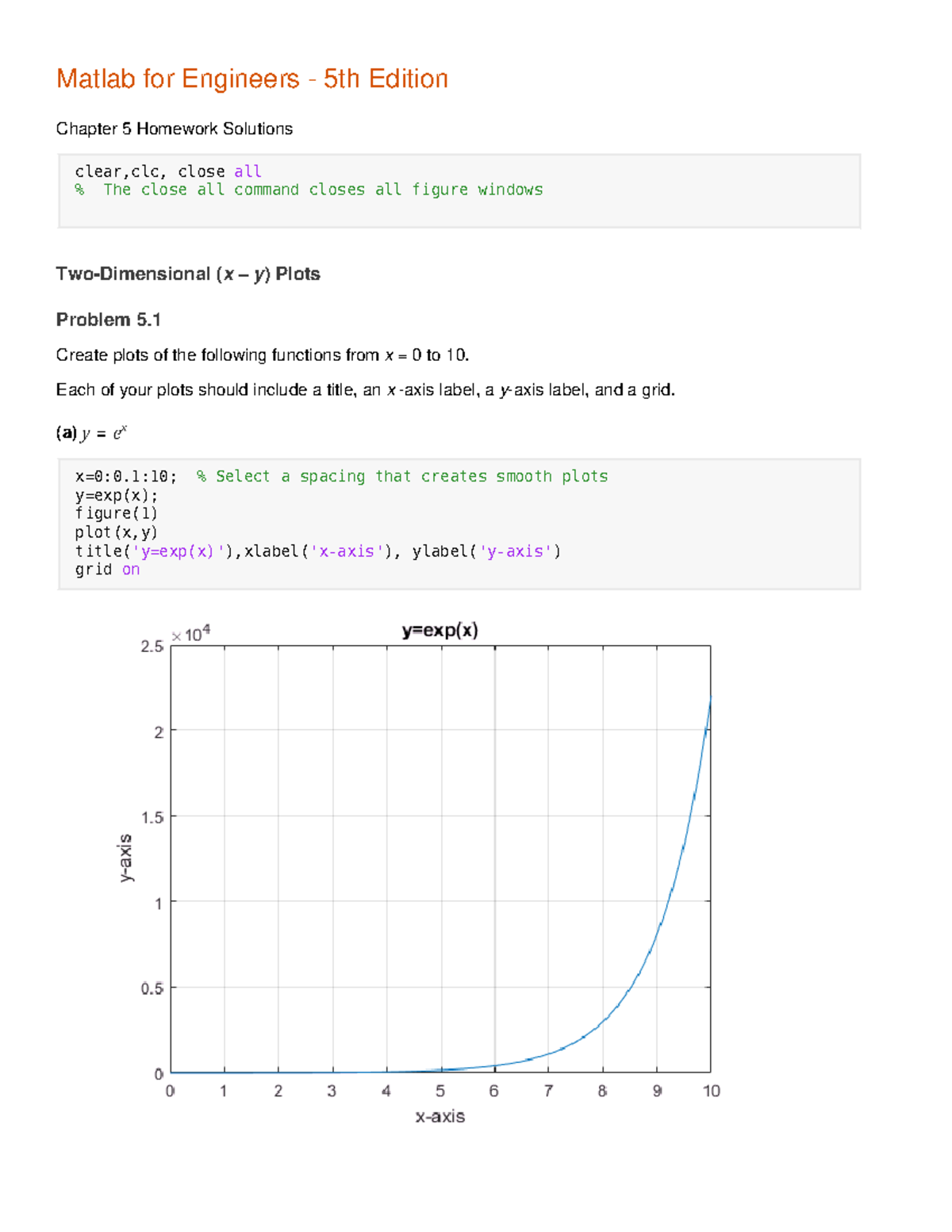 Matlab for Engineers Chapter 5 Homework Solutions - 5th Ed. - Studocu