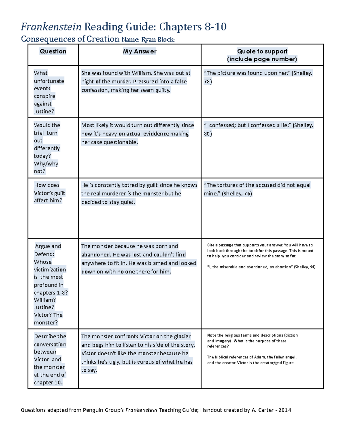 Frankenstein Reading Guide: Ch 8-10 Analysis and Insights - Studocu
