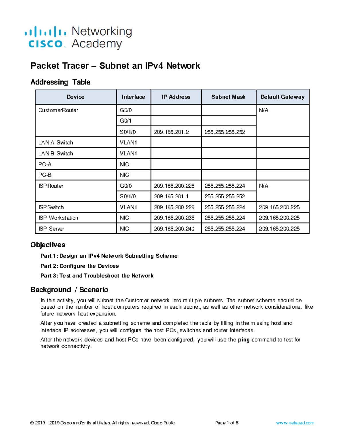 IPv4 Network Subnetting and Device Configuration Homework - Studocu