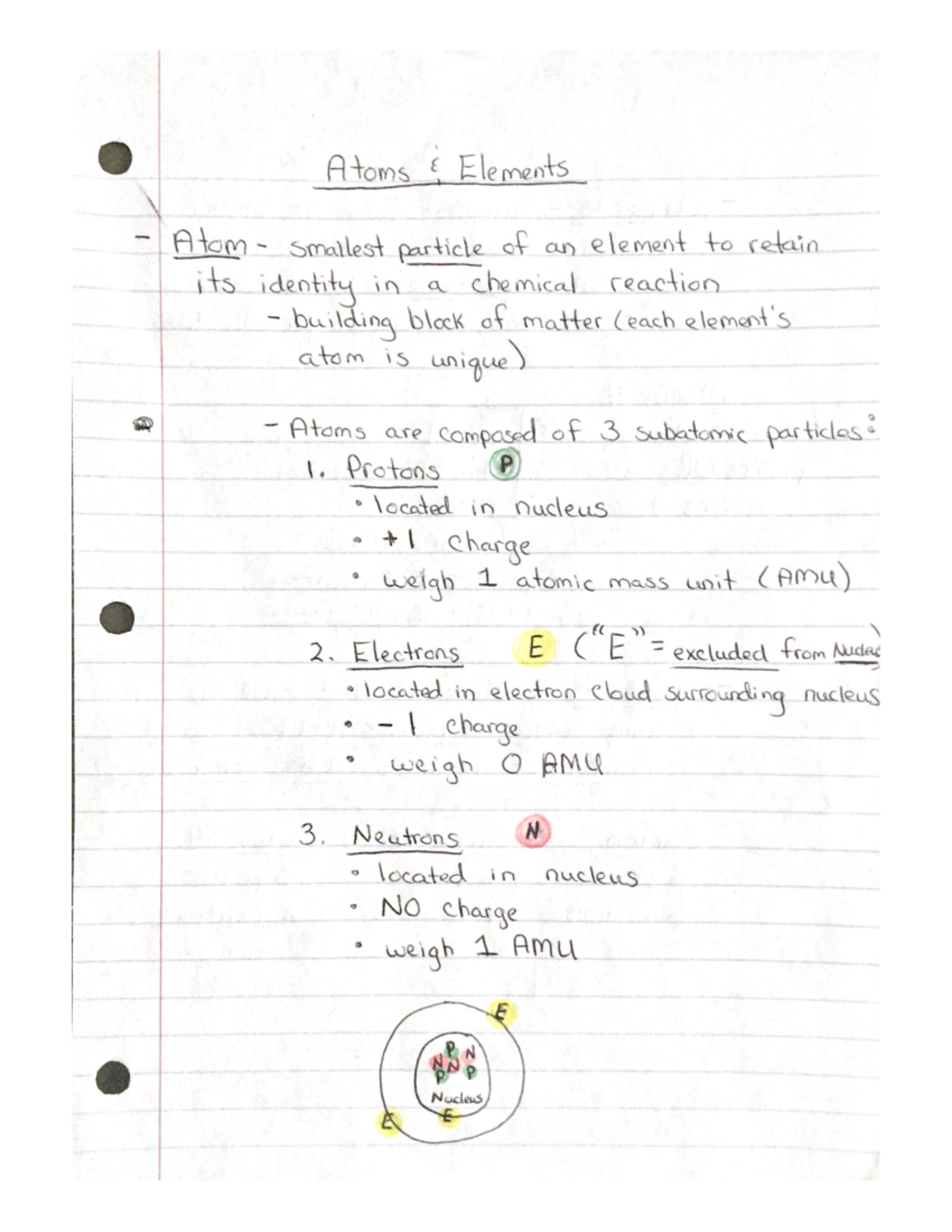 Atoms - Location of particles in an atom. - Atoms Elements Atom ...