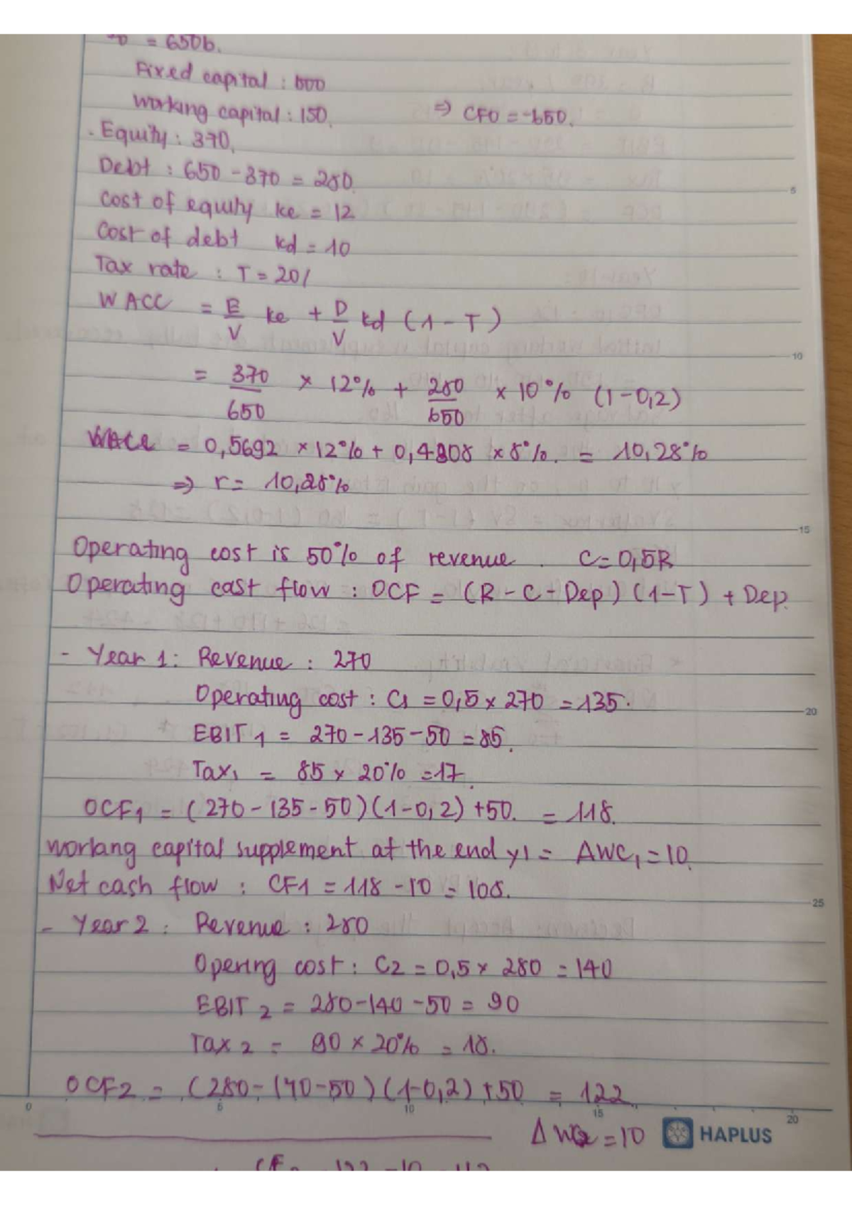 Financial Analysis of Capital Structure - 6576 - Studocu