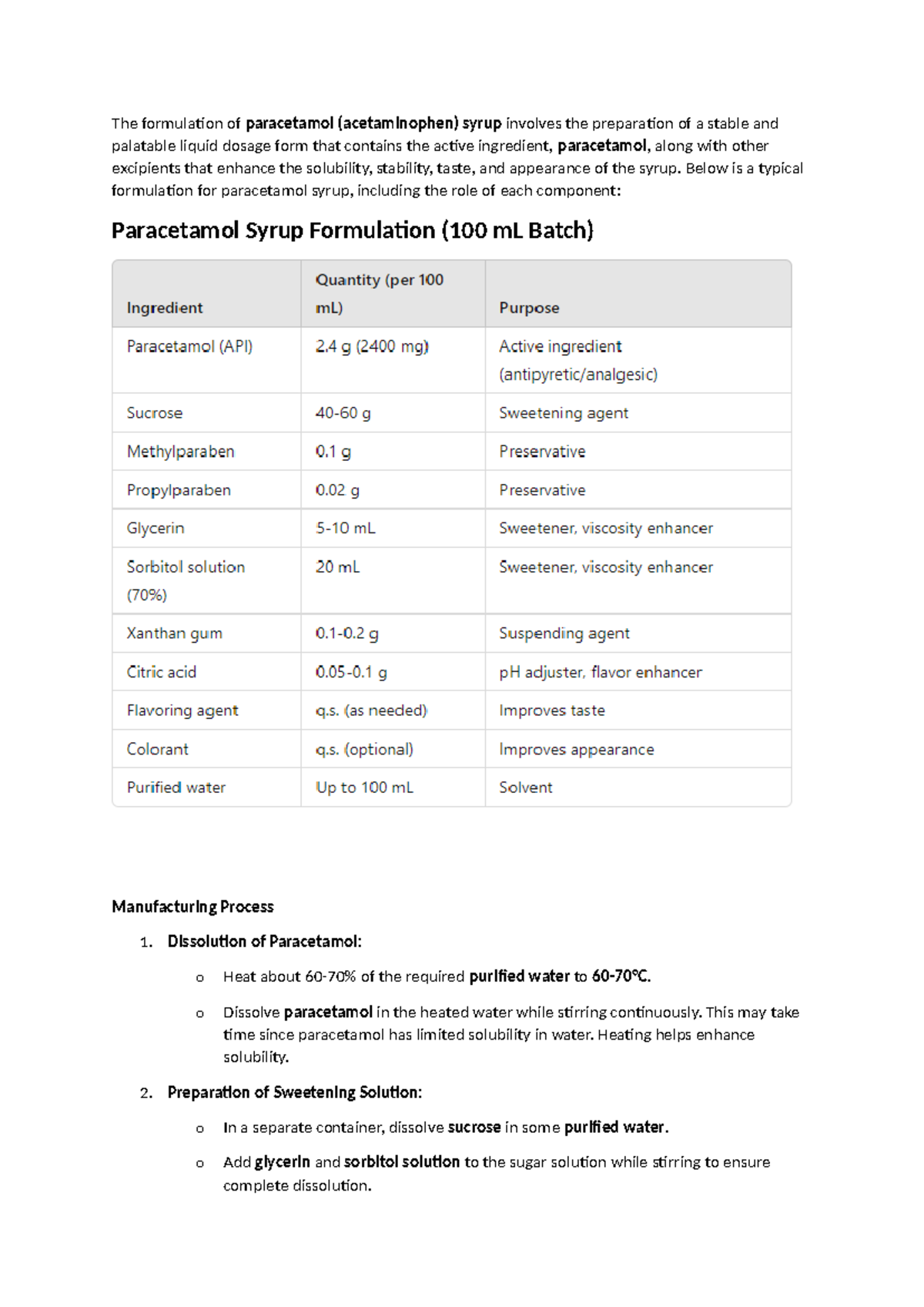 Formulation of Paracetamol Syrup: A Comprehensive Guide - Studocu