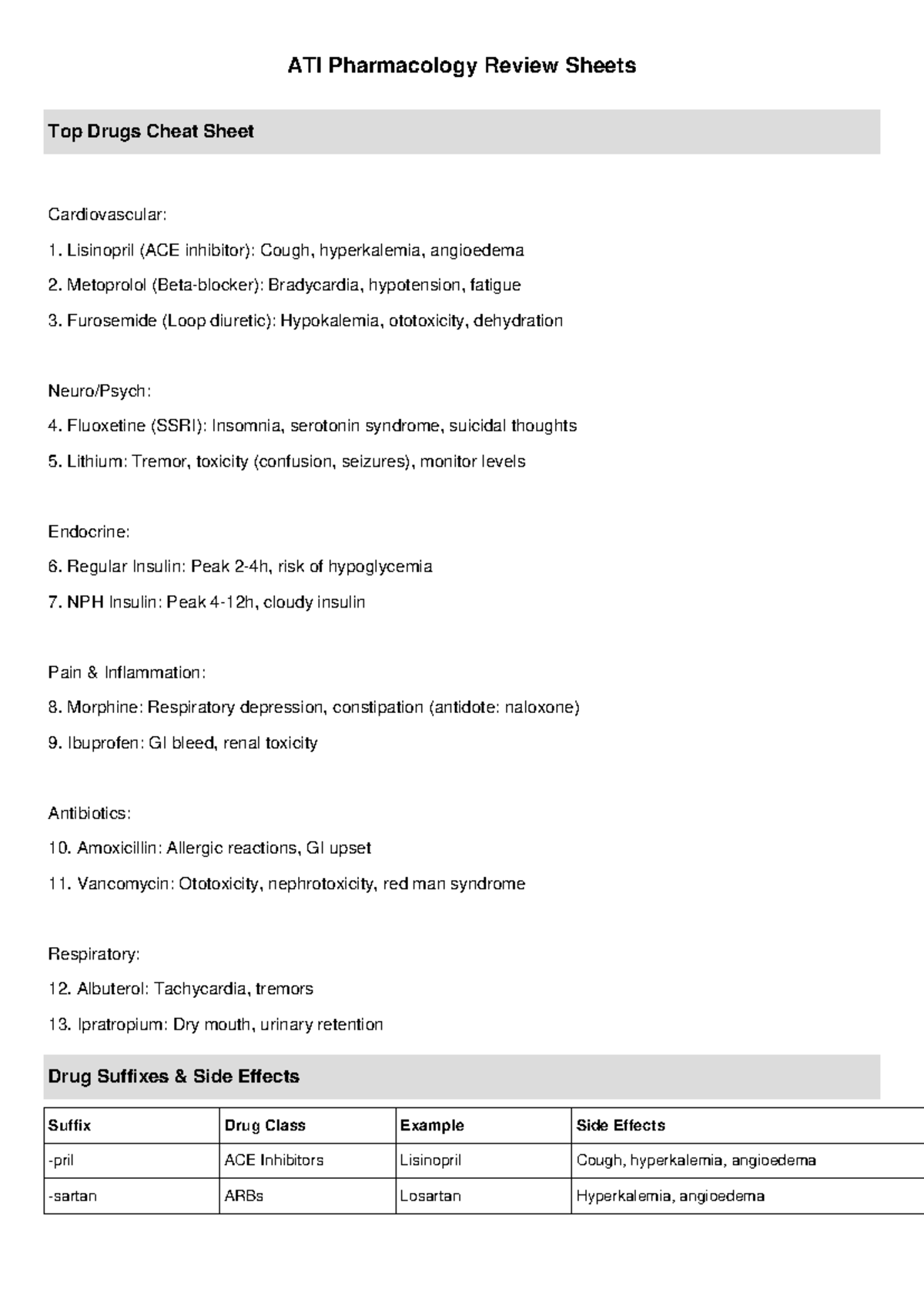 ATI Pharmacology Review Sheets: Top Drugs Cheat Sheet - Studocu
