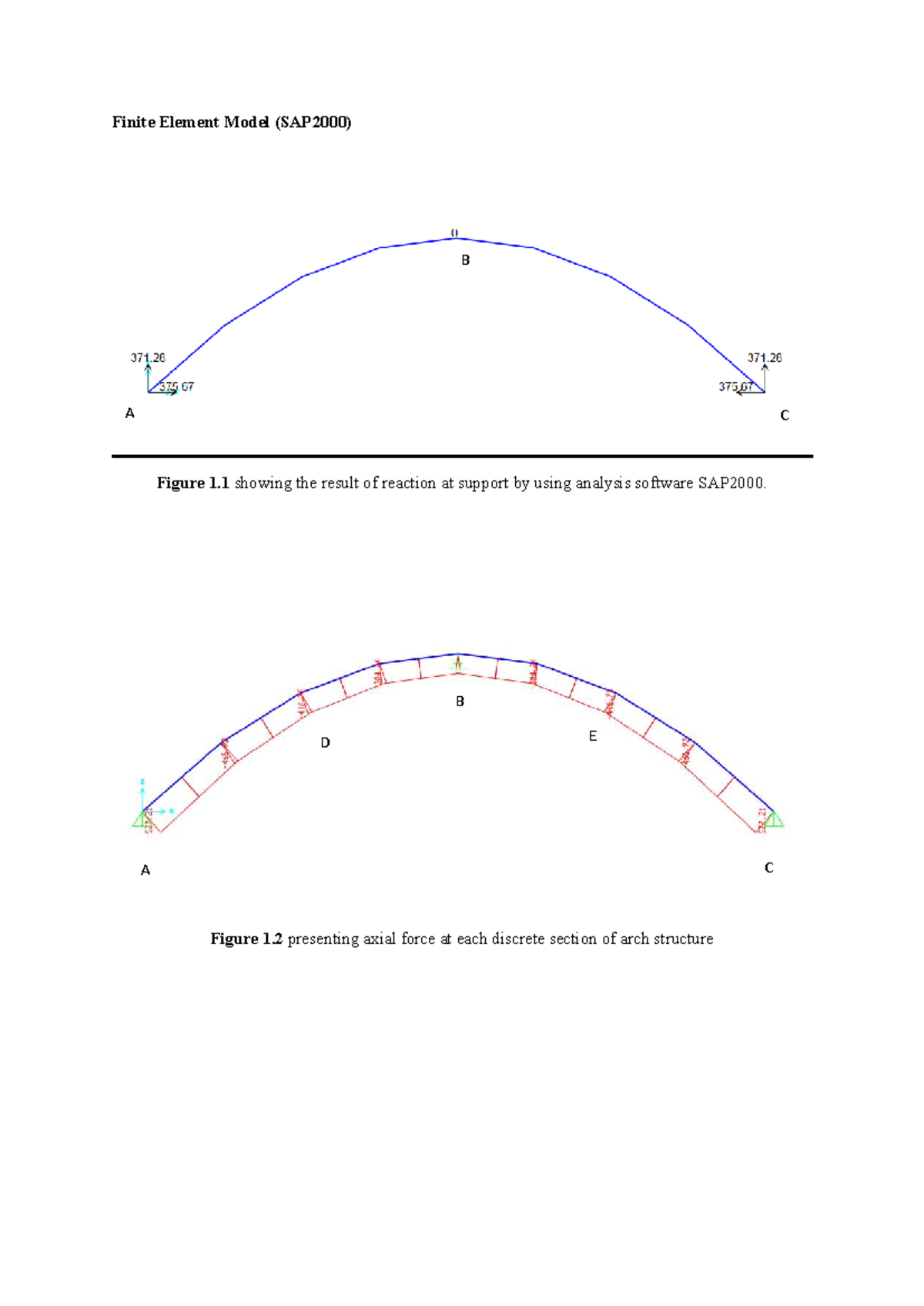 Finite Element Model - Assignment FEM Analysis and Results Comparison - Studocu