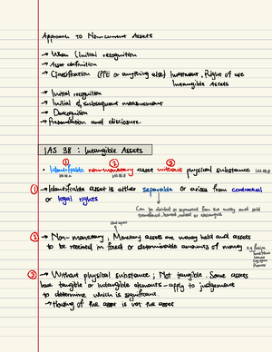 Asset Disposal Notes - summary - DR Assets CR DR Liabilities CR DR ...