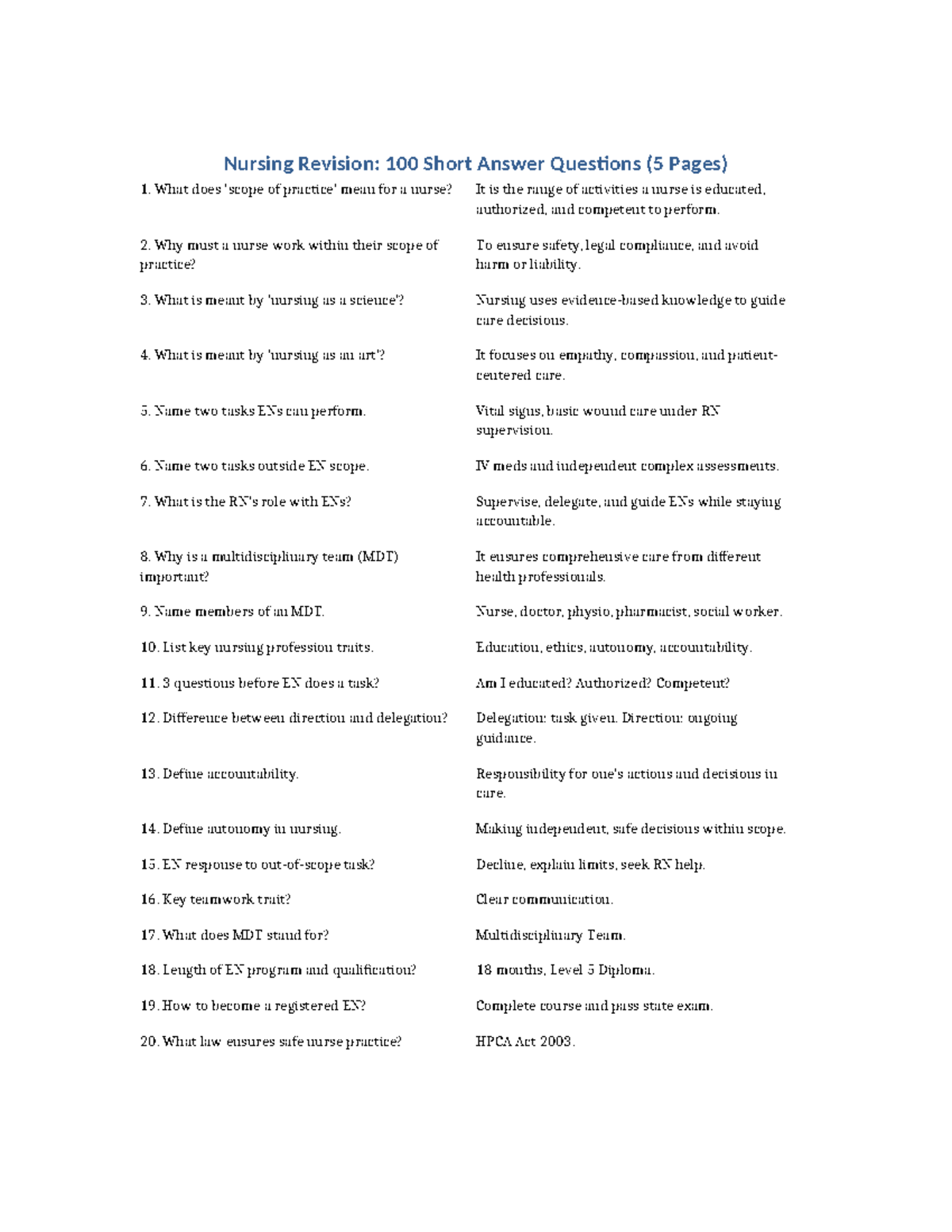 Nursing 100 Qa Key Concepts And Scope Of Practice Studocu