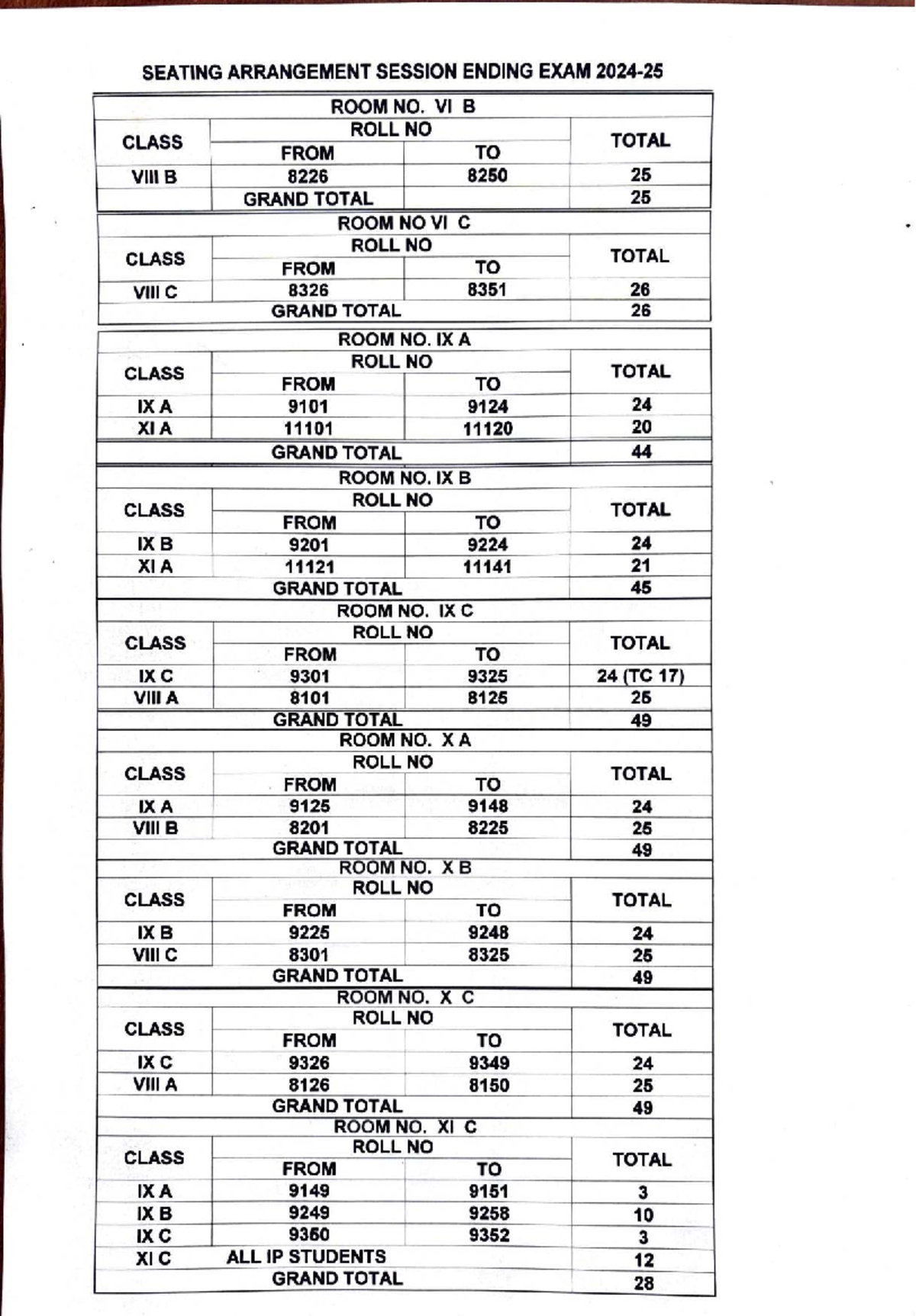 Seating arrangement final exam report for classes B, C, IX, X, and XI - Studocu