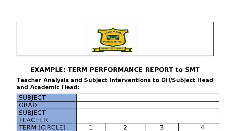 TERM Performance Report Analysis & Interventions for SMT 2025 - Studocu