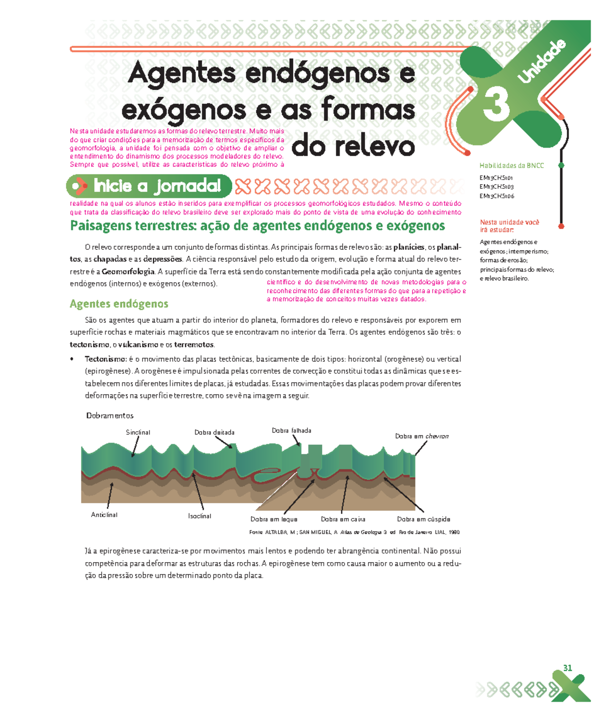 Agentes Endógenos e Exógenos: Estudo das Formas do Relevo (EM13CHS ...