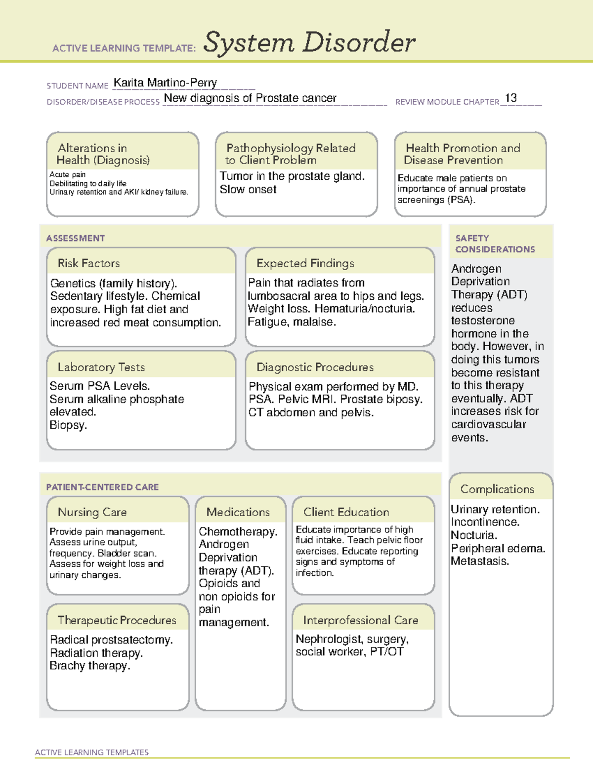ACTIVE LEARNING TEMPLATE: System Disorder - Prostate Cancer Diagnosis ...