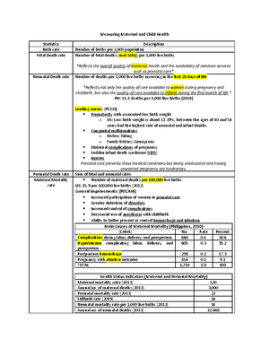 Writing an Accurate Nursing FDAR Tips - Writing an Accurate Nursing ...