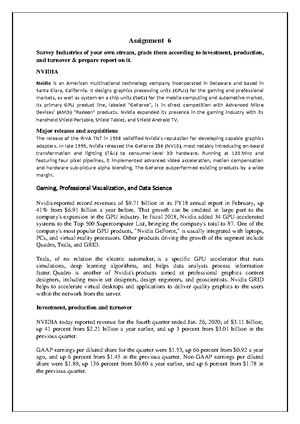 Assignment-1 - Submit a profile summary of a successful entrepreneur indicating milestone - Studocu