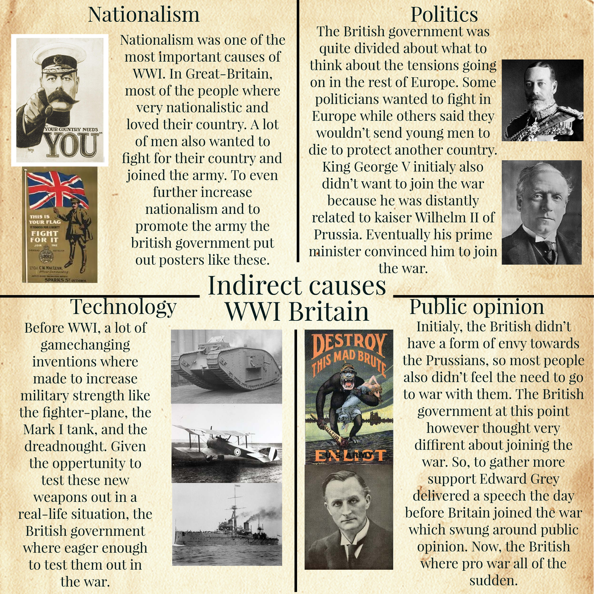 Nationalism and Technology: Indirect Causes of WWI Poster Analysis ...