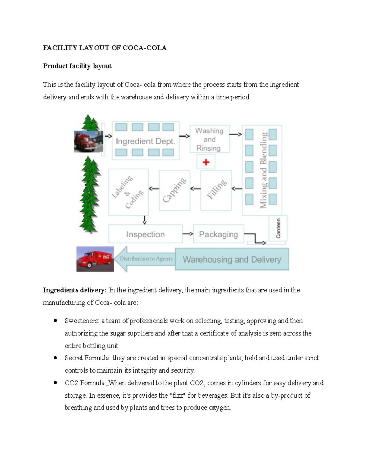 Coca-Cola Production Management Facility Layout CIA Notes - Studocu