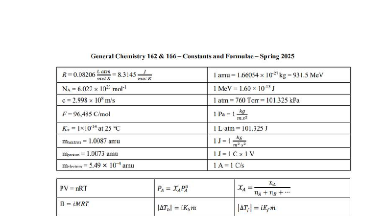 General Chemistry 162 Constants and Formulae Spring 2025 - Studocu