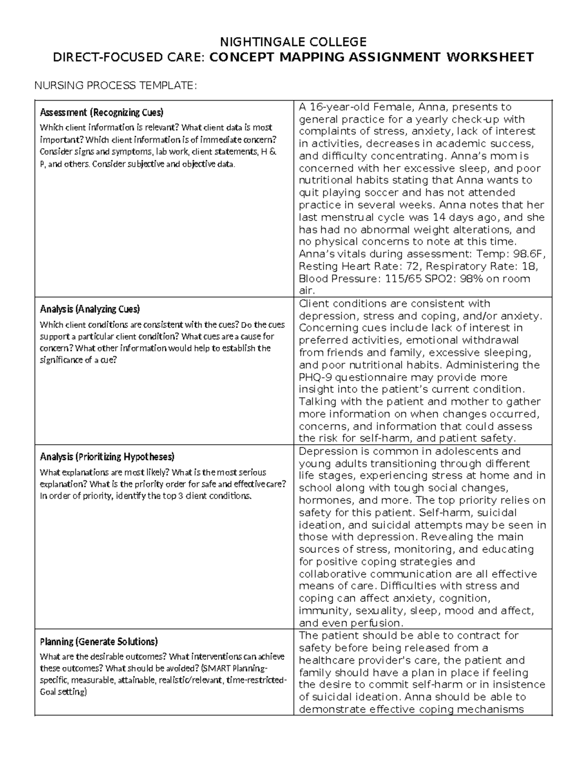NURS 366 Concept Mapping Assignment: Focus on Stress & Coping - Studocu