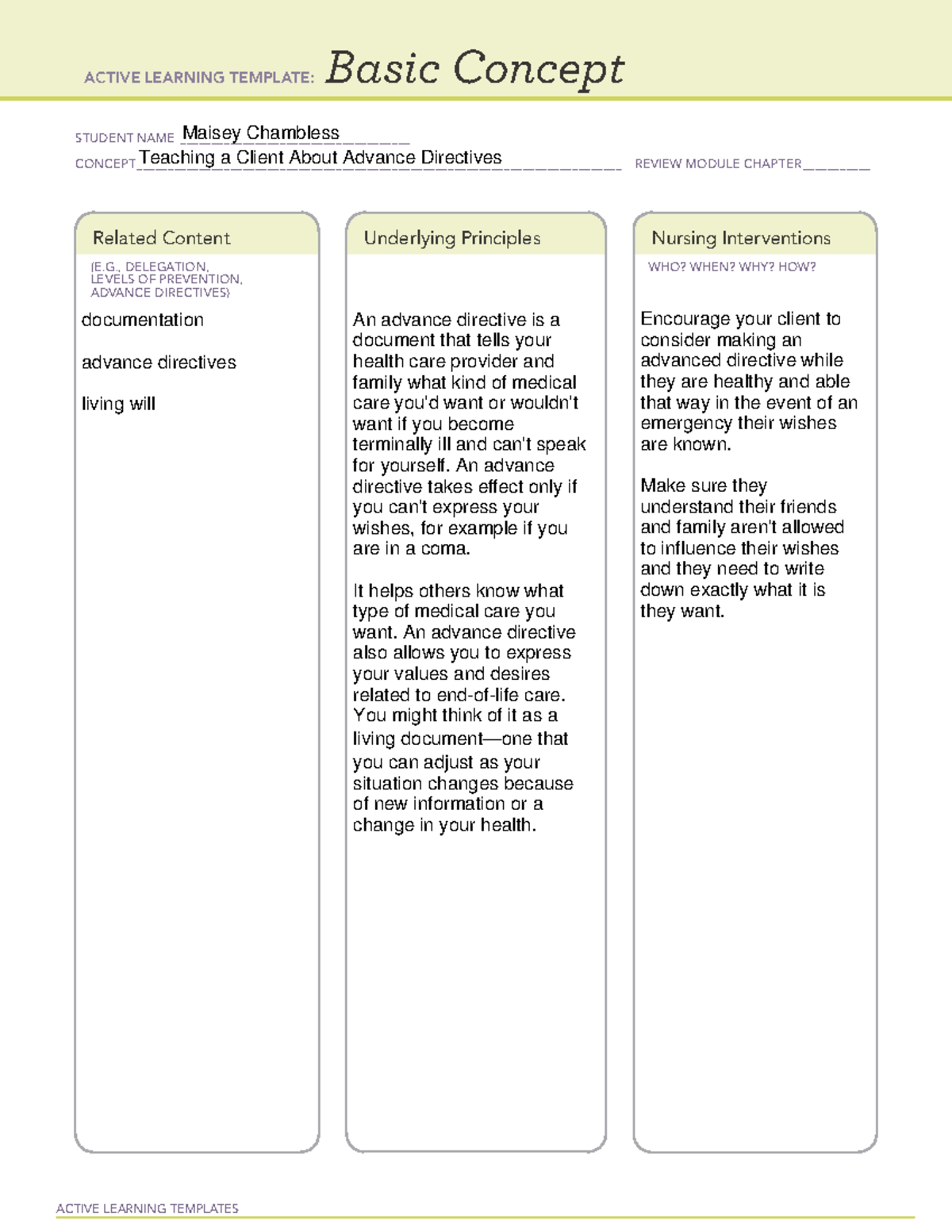 Advance Directives Overview: Active Learning Template - Studocu