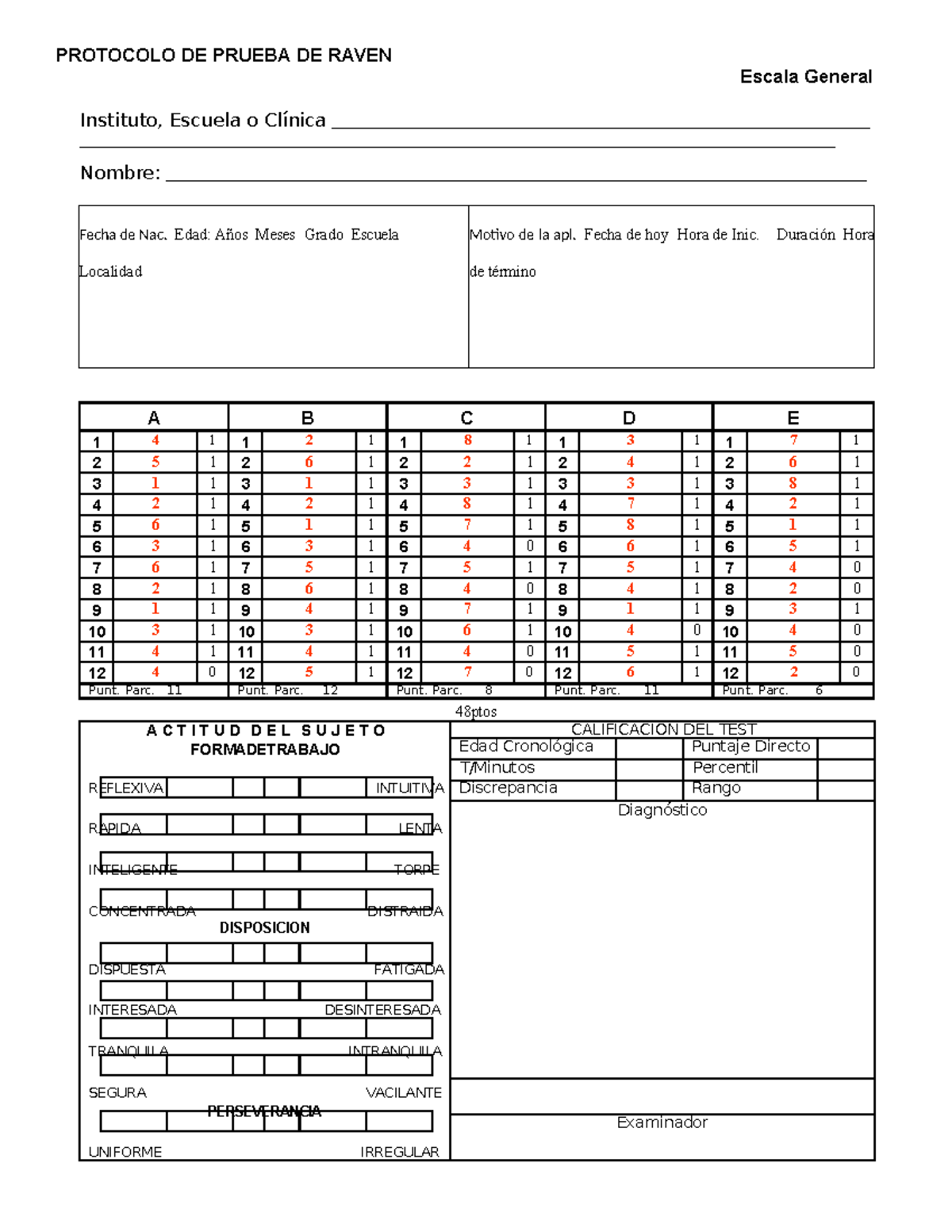 PROTOCOLO DE PRUEBA DE RAVEN (SPM) - Escala General y Calificación - Studocu