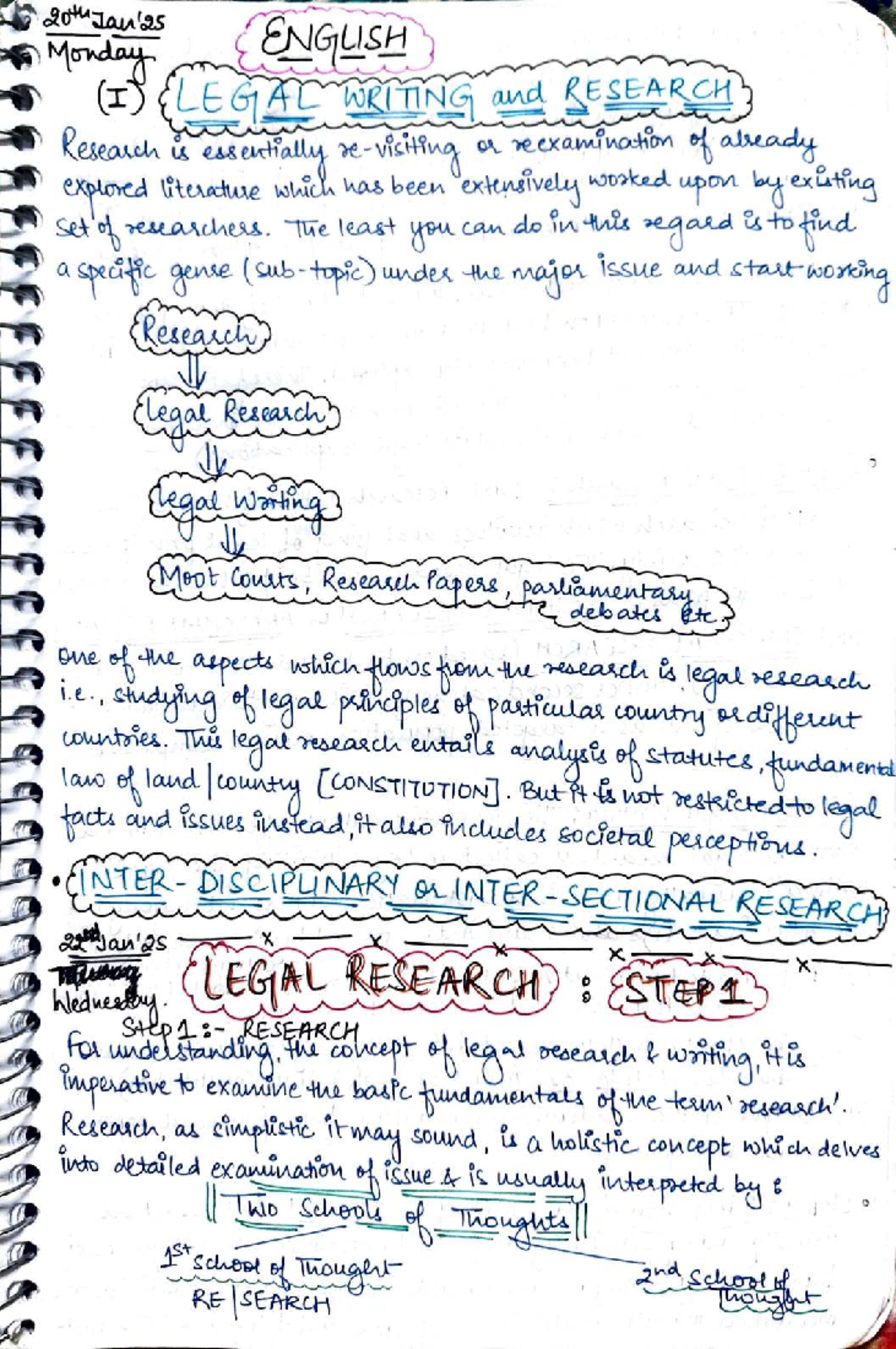 UNIT 1 ENG - English Semester 2 Study Notes - Studocu