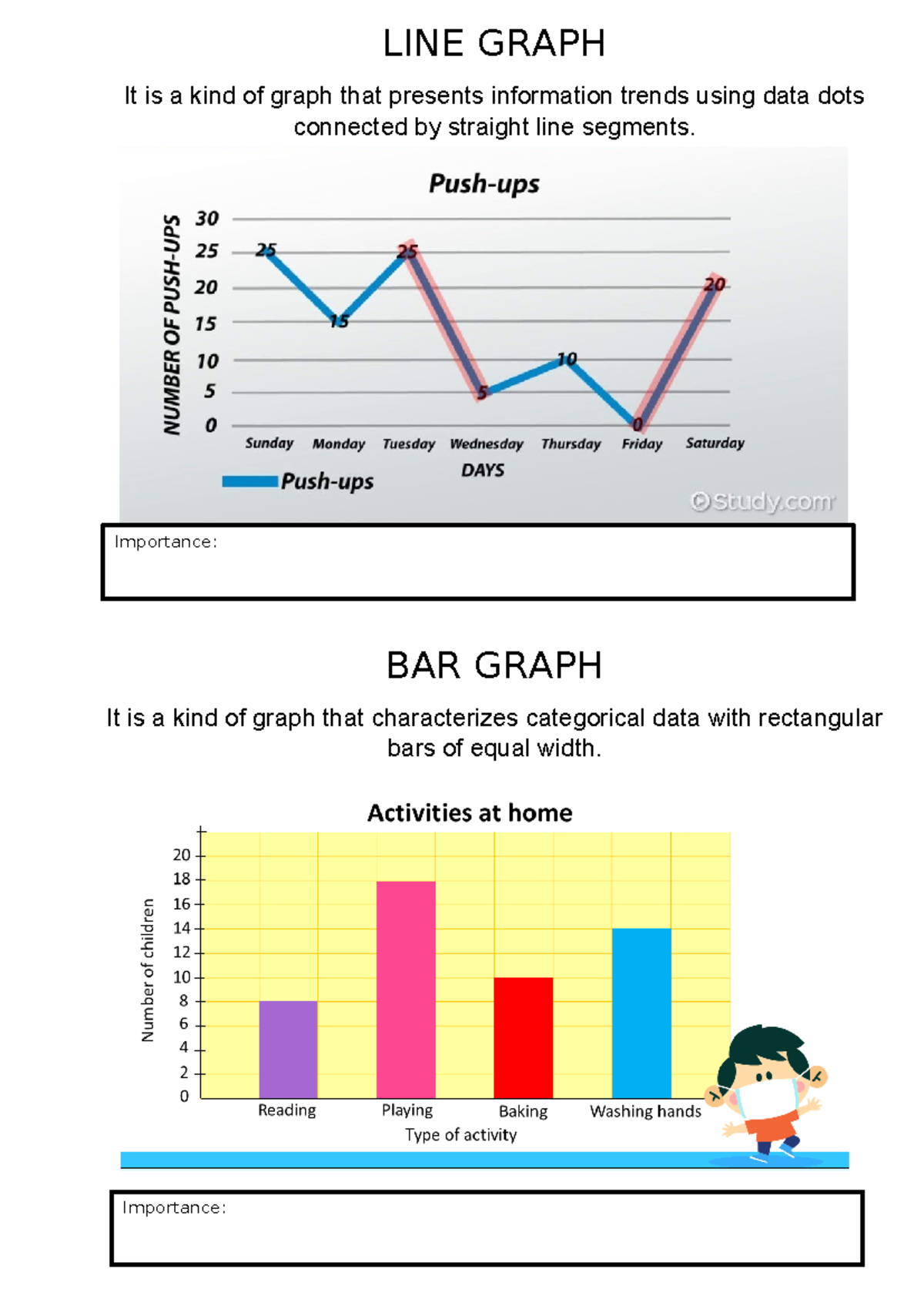Sample of Performance Activity - LINE GRAPH It is a kind of graph that ...