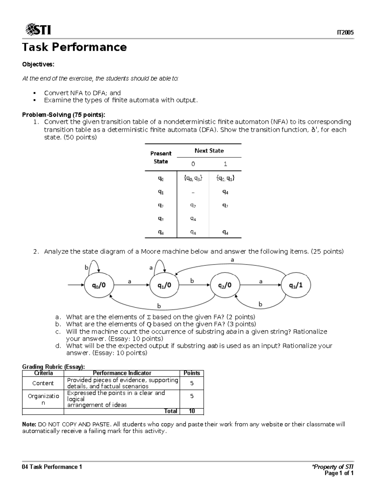 Floralde Automata 04 Task Performance 1 - IT Task Performance Objectives: At the end of the ...